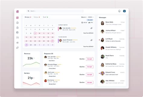 Host Dashboard Figma