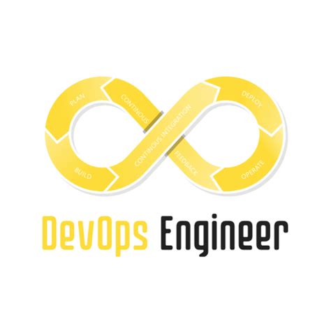 Devops Smart Code