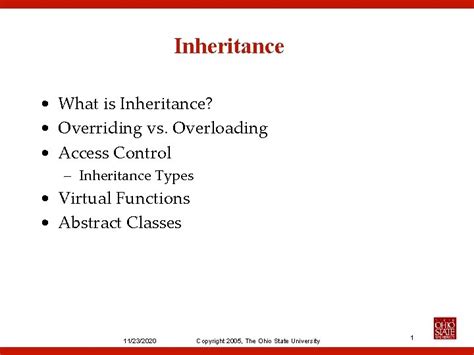 Inheritance What Is Inheritance Overriding Vs Overloading Access