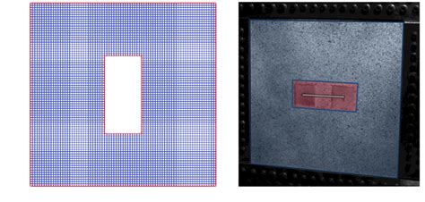 Left Separation Between Interior Blue And Boundary Red Nodes On