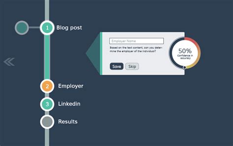 Confidence Configuration Options Offered Throughout Identity Map