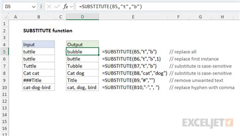 How To Use Replace Function In Excel 3 Suitable Examples Exceldemy Riset