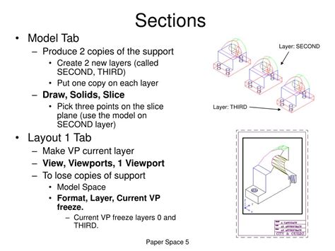 Ppt Paper Spacemodel Space Powerpoint Presentation Free Download