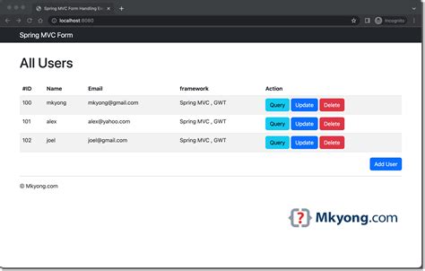 Spring Mvc With Bootstrap Example Top Sellers Bellvalefarms Com