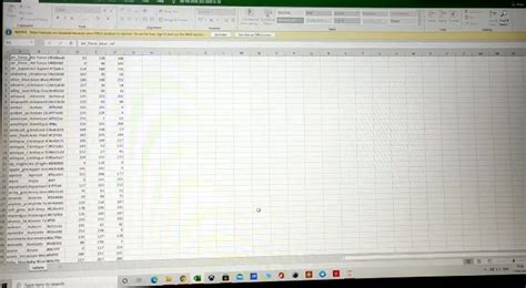 Sourav Singh Baghel On Linkedin Pythonprogramming Machinelearning