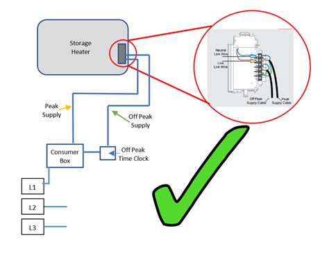 Can I Install A Dimplex Storage Heater On 3 Phase Supply Help Centre