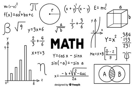 Exponential Function Standard Form 9th Grade Quiz Quizizz