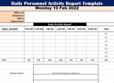 Personnel Activity Report Template Part Free Report Templates