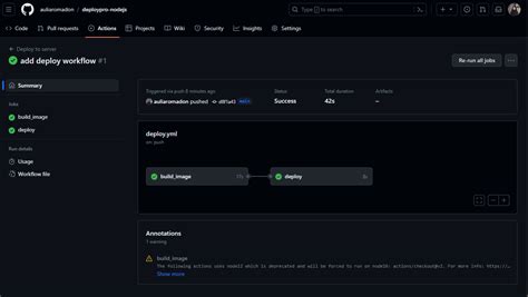 Deploy NodeJS To AWS Server DeployPRO DOCS