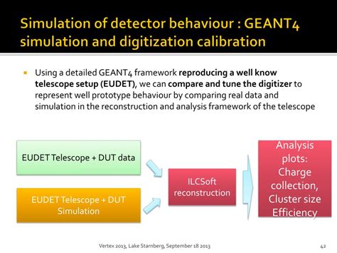 PPT TCAD Simulation Of Silicon Radiation Detectors Using Commercial Simulation Products