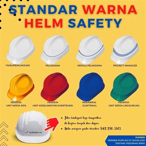 Standar Warna Helm K3 Di Tempat Kerja