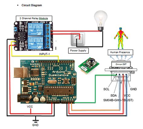 Home Automation Using Omron D6t Mems Thermal Sensor Programming