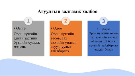 Мэдлээ Цахим контент