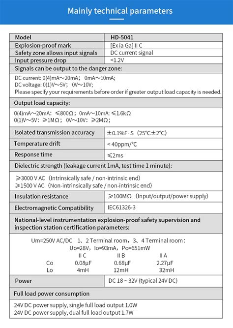 Analog Ma Output Safety Barrier Isolated Reliable