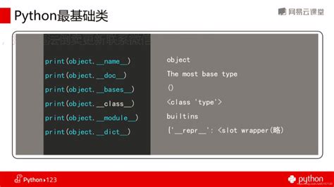 嵩天老师python面向对象 5，python类的继承python 面向对象 班级管理类 学生组长教师 继承 Csdn博客