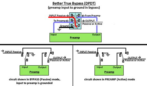 Wiring In An Activepassive Switch