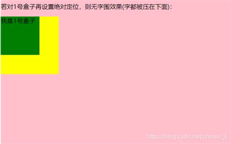 关于css中浮动的知识点、清除浮动方法及几道面试题总结 css元素悬浮 面试 csdn博客