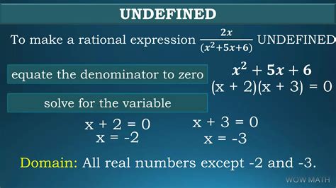 Simplifying Rational Algebraic Expressions Pdf