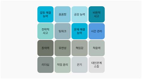 하드스킬의 힘 소프트스킬의 매력 워크어스