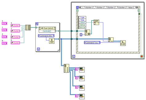 Solved Comments On Code Ni Community