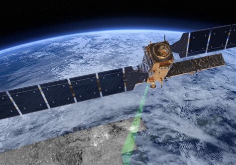 Object Recognition And Tracking With Lidar Data