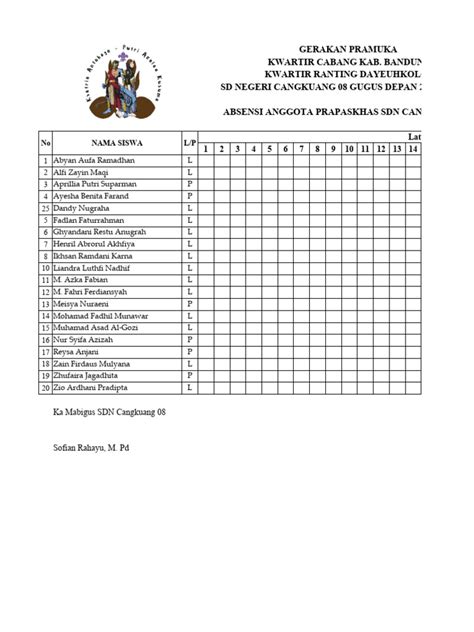 Absensi Pramuka Pdf