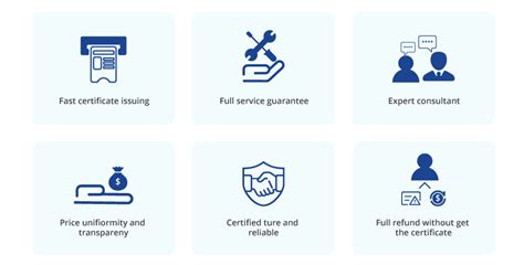 Electronic Certificates