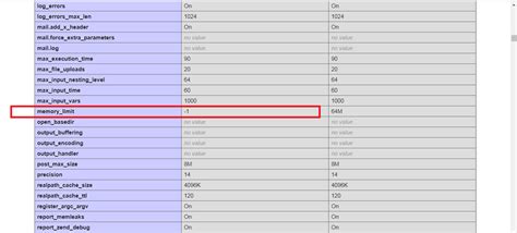 Allowed Memory Size Phpinfo Issue Using Whmcs Whmcscommunity