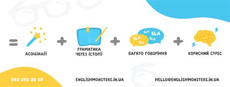 Зелена школа А ви знаєте що дитячих кремах містяться шкідливі інгредієнти А що у 90 гумових