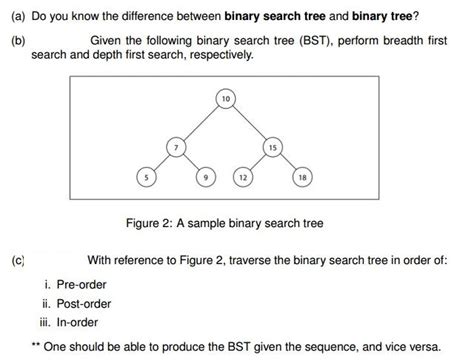 [solved] a do you know the difference between bi solutioninn