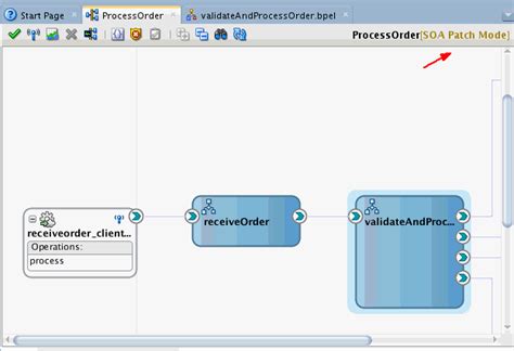 Deploying Soa Composite Applications