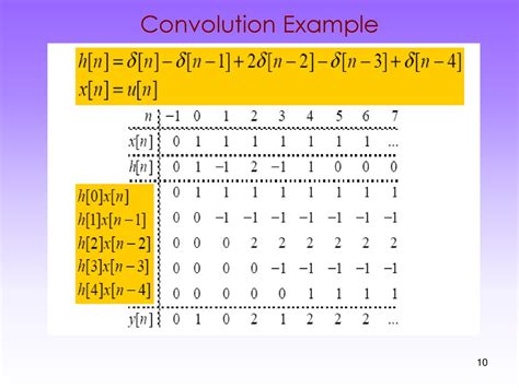 Signals And Systems Lecture 18 Fir Filters Ppt Download