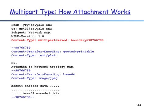 network applications overview ppt download