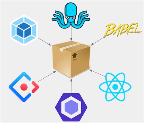 build a react component library with ant design and styleguidist by noam manyfler medium