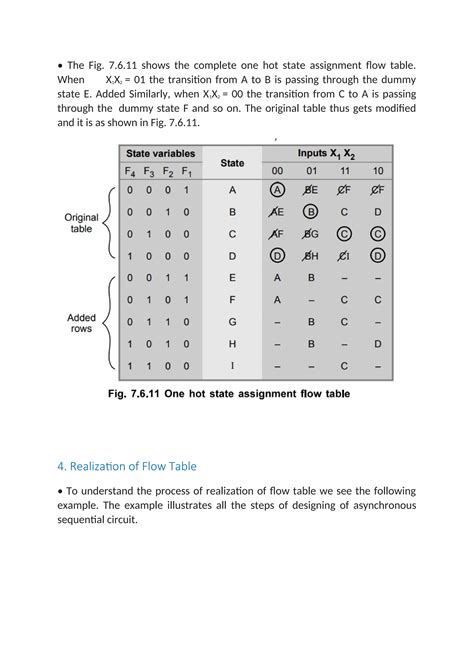 Digital Design Of Pulse Mode Circuitdocx