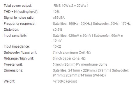 Buy Edifier X600 Multimedia 21 Speaker System X600 Pc Case Gear