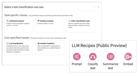 From NLP To OMG Announcing Powerful New Generative AI Features In Dataiku Dataiku Community