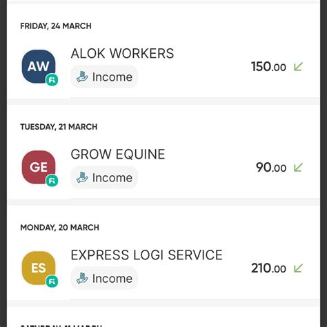 Swastik Shukla On Linkedin Aspire To Inspire