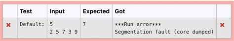 solved given the head of a singly linked list return the