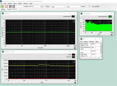 Amplifier Thdn Sequence Listen Inc