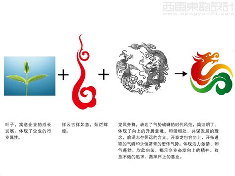 标志设计及其创意说明 创意标志 标志图片创意 第3页 大山谷图库