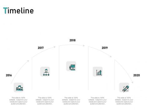 Tech Support Services Cost And Pricing Timeline Ppt Powerpoint Presentation
