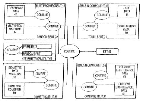 Labeled Data Patented Technology Retrieval Search Results Eureka Patsnap Develop