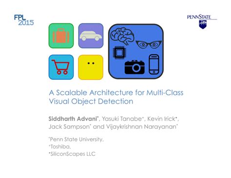 Pdf A Scalable Architecture For Multi Class Visual Object Detection