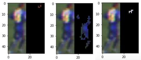 opencv 运动追踪 足球运动员追踪 使用OpenCV根据运动员的球衣颜色识别运动员的球队 weixin 的博客 CSDN博客