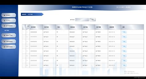 基于pythondjangovue的企业员工客户关系crm管理系统（python毕业设计）python Crm Csdn博客