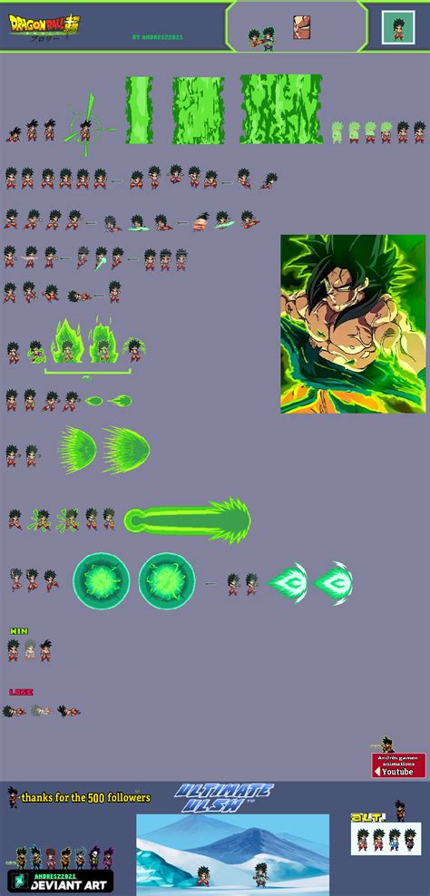 Goku Ikari Ulsw Sprite By Andresz2021 On Deviantart