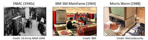 Continuous Testing Quality Security And Feedback Cloud Networking EBook