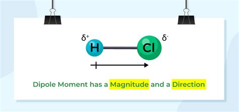 Dipole Moment Definition Formula And Solved Examples Eu Vietnam