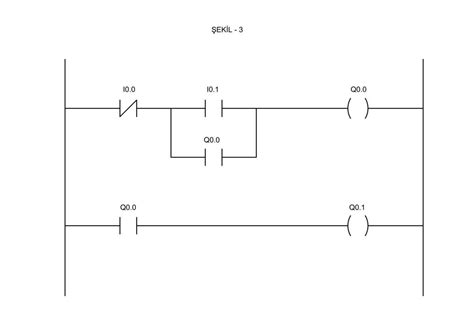 Understanding Ladder Diagram Symbols A Handy Pdf Guide